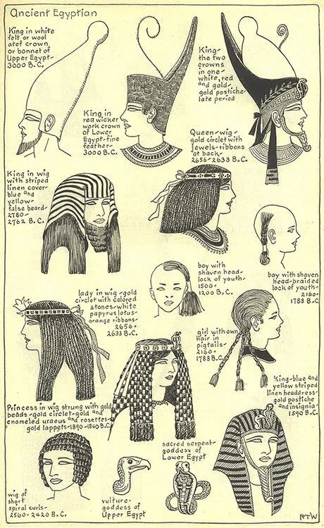 Clothing in Ancient Egypt: the Land of the Pharaohs